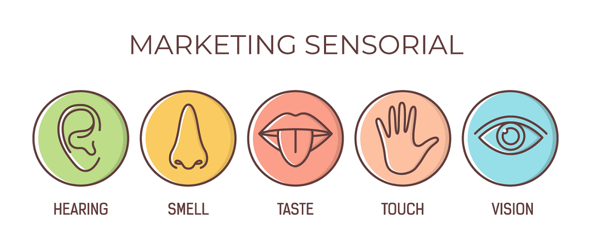 Marketing sensorial: o que é e como aplicar em sua empresa